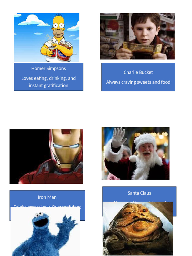 Sigmund Freud Psychosexual Theory Activity | PDF