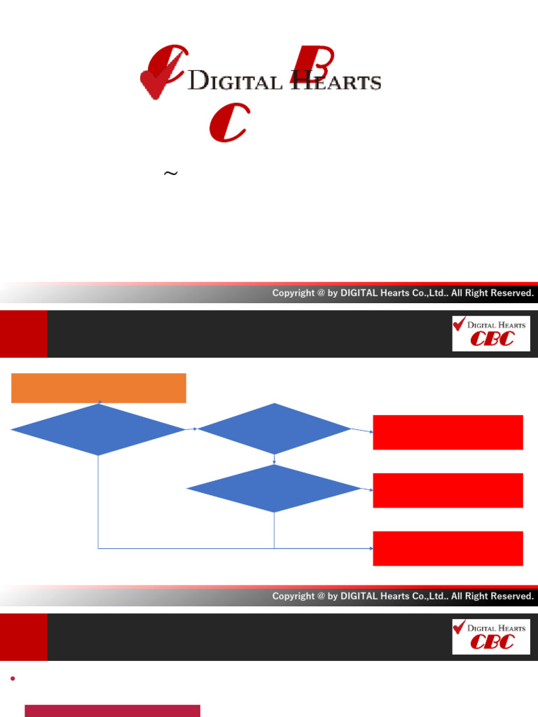 初級編-6 - 9ホストへの攻撃 - Beginner version-6 - 9 Attack on host | PDF | Denial ...