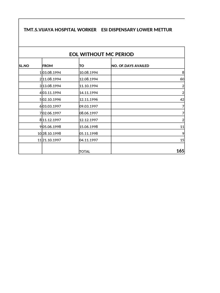 Vijaya HPL Worker Leave Calculation Sheet | PDF