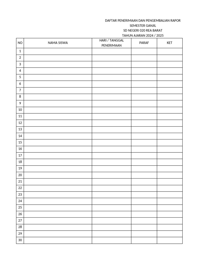 Daftar Penerimaan Rapor | PDF