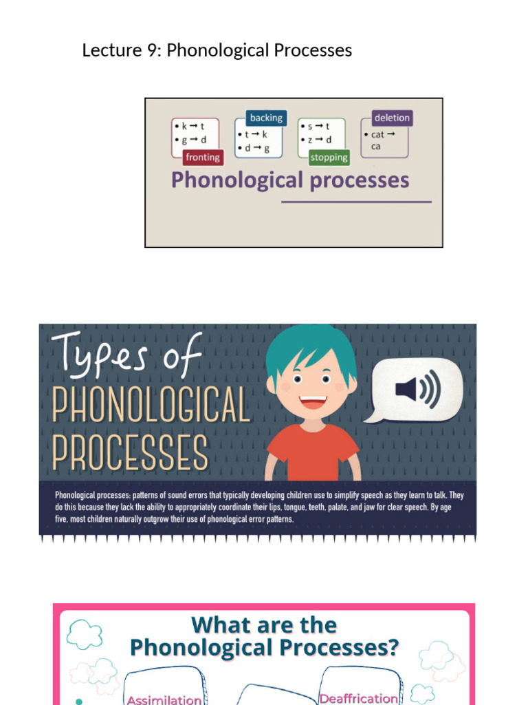 Lecture 9 Phonological Processes Pdf