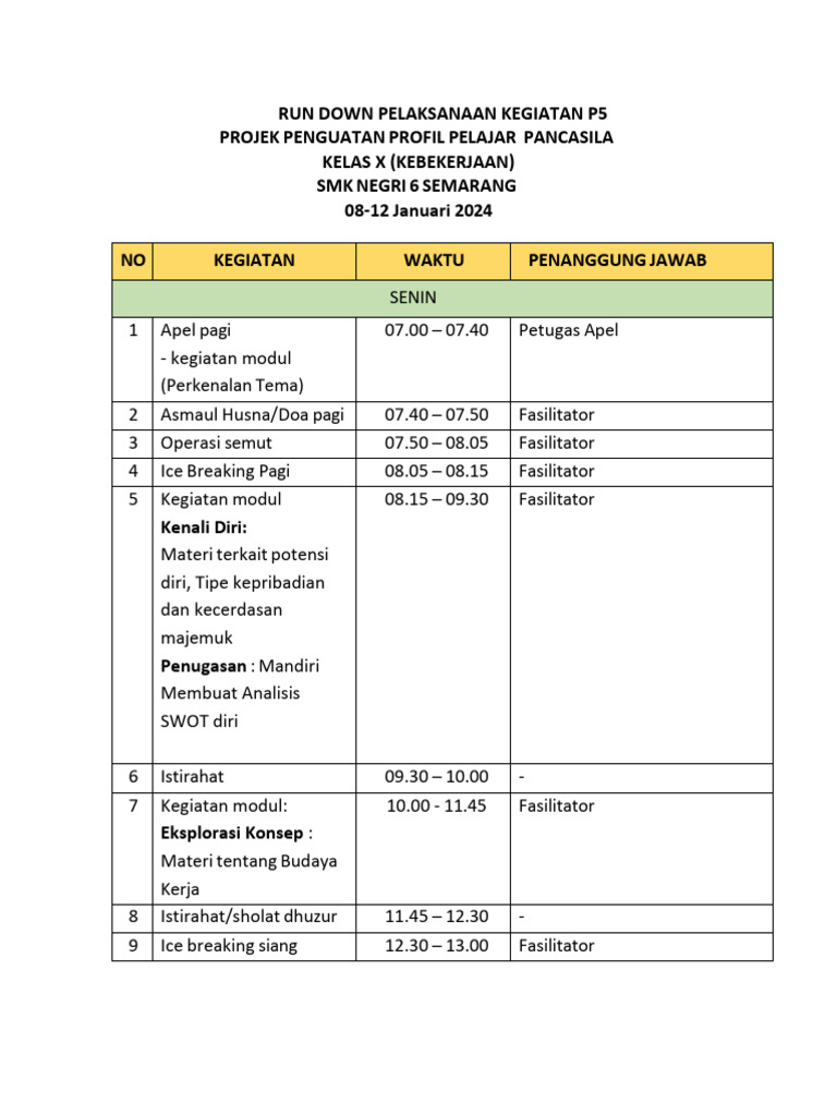 Rundown Kegiatan P5 Kebekerjaan 5K Ok | PDF