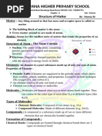 Nda Chemistry Syllabus 2025 | PDF | Chemistry | Molecules