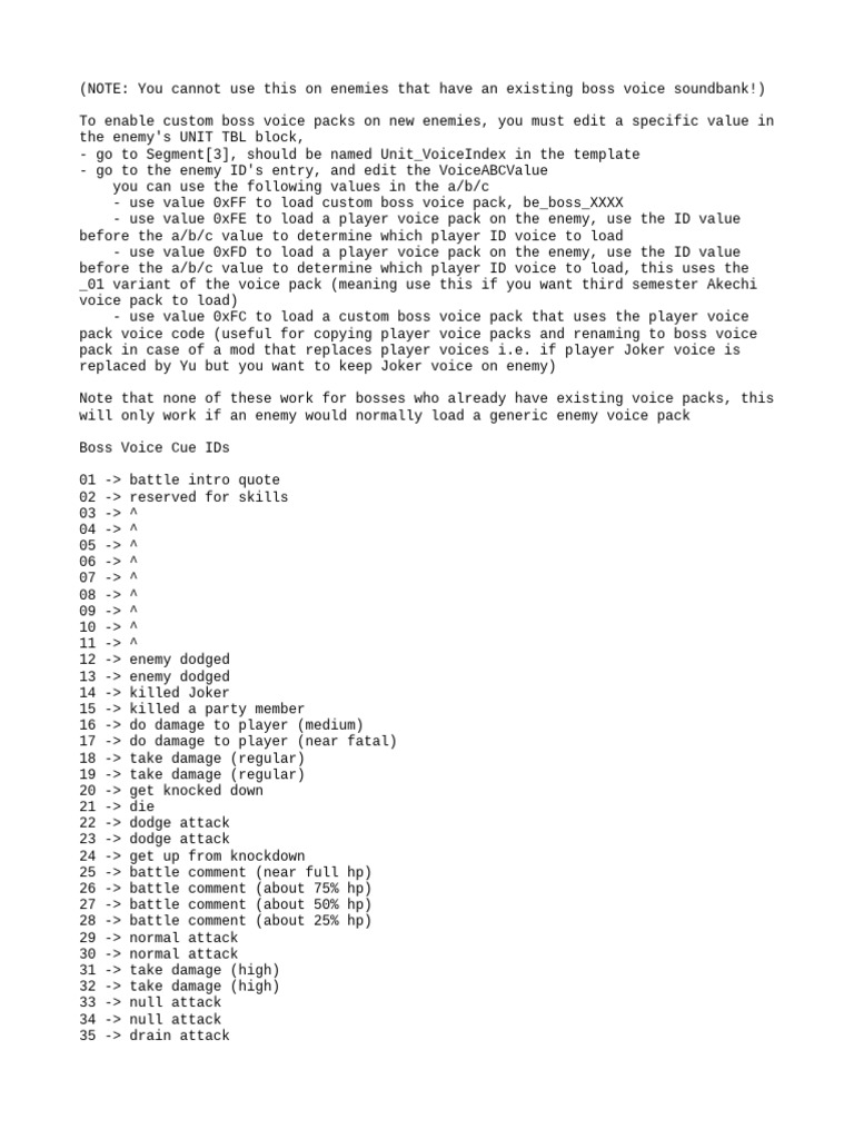Custom Boss Voice Notes | PDF