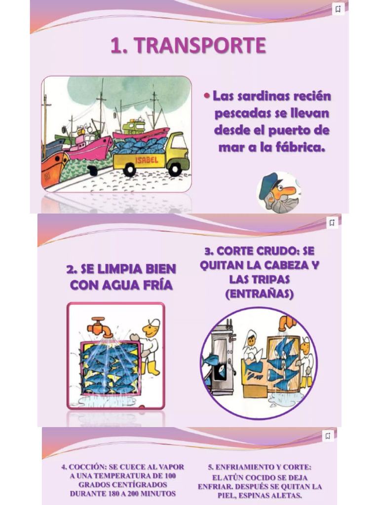 Proceso | PDF