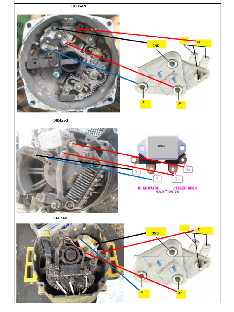 Wiring Altenator DX520 | PDF
