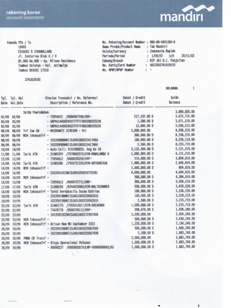 Rek Koran Mandiri Periode Sept - Nov 2022 | PDF