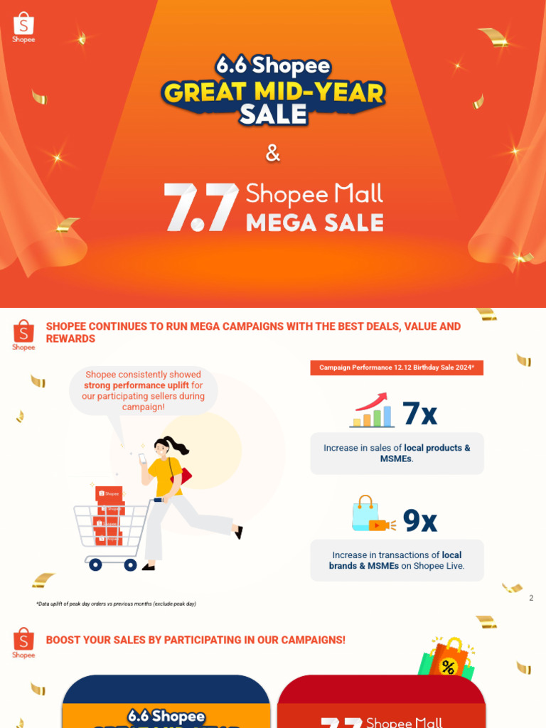 Shopee 6.6 & 7.7 Sale 2025 Overview | PDF | Payments | Invoice