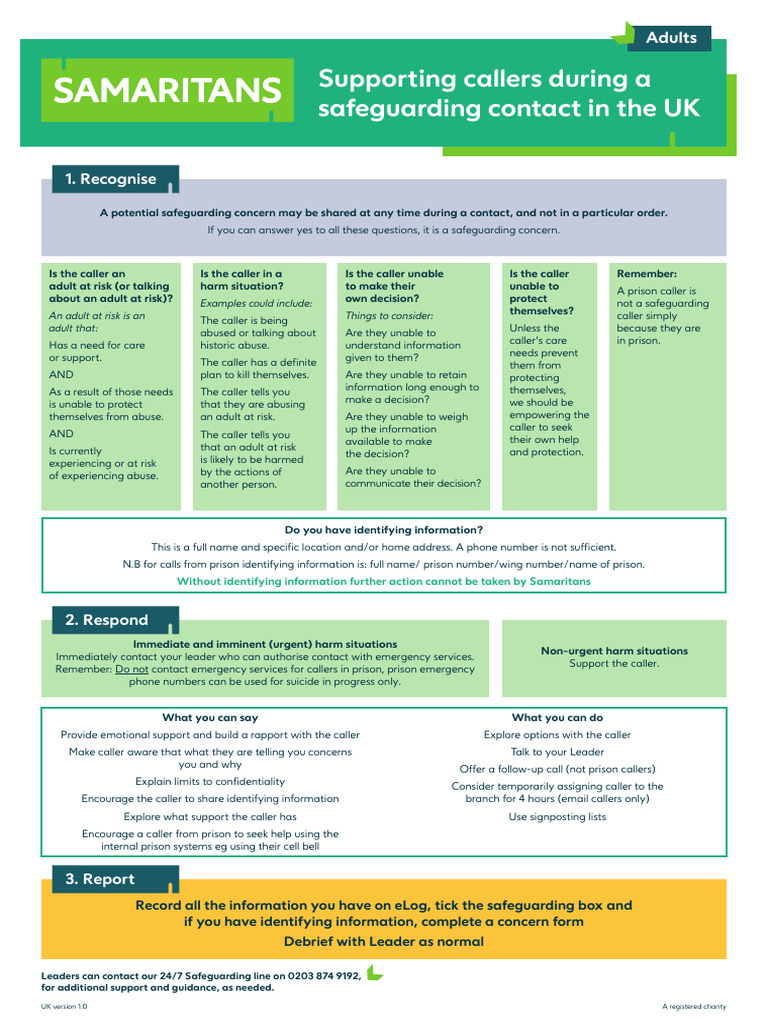 Three Rs Safeguarding UK Adult A v1 | PDF