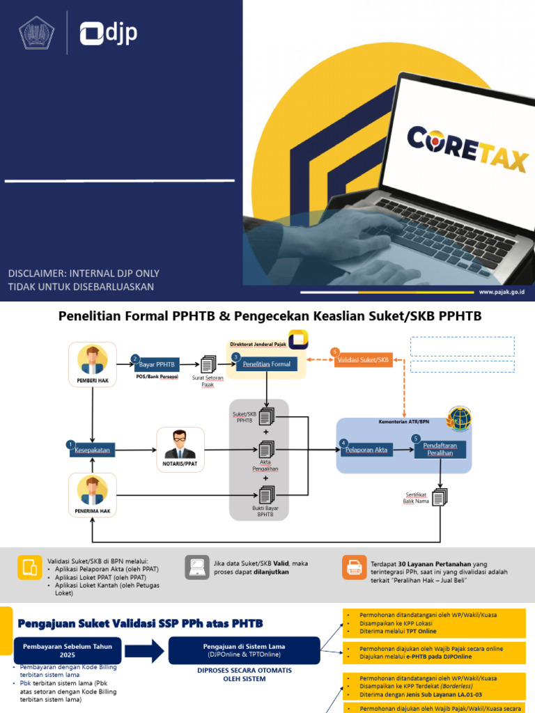 Bimtek Validasi SSP PPH Atas PHTB Pada Sistem Coretax | PDF