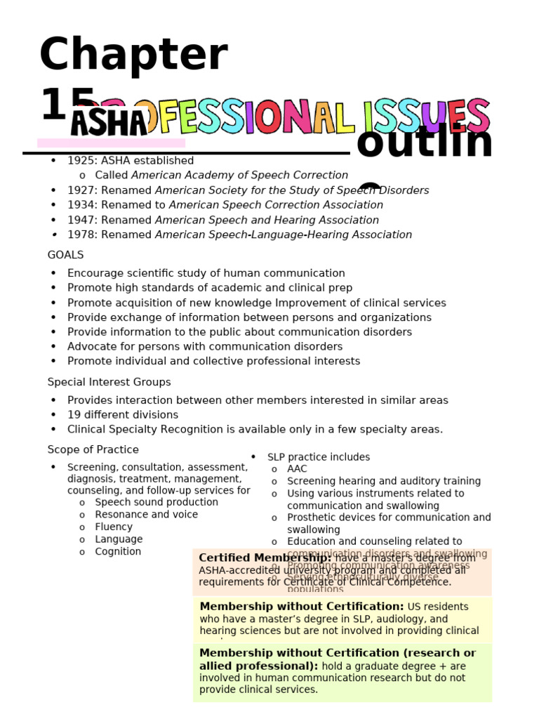 History and Scope of ASHA Membership | PDF | Health Insurance ...