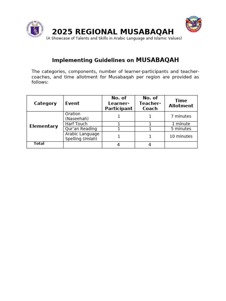 Draft Guidelines RFOT 2025 Musabaqah | PDF | Fluency | Quran