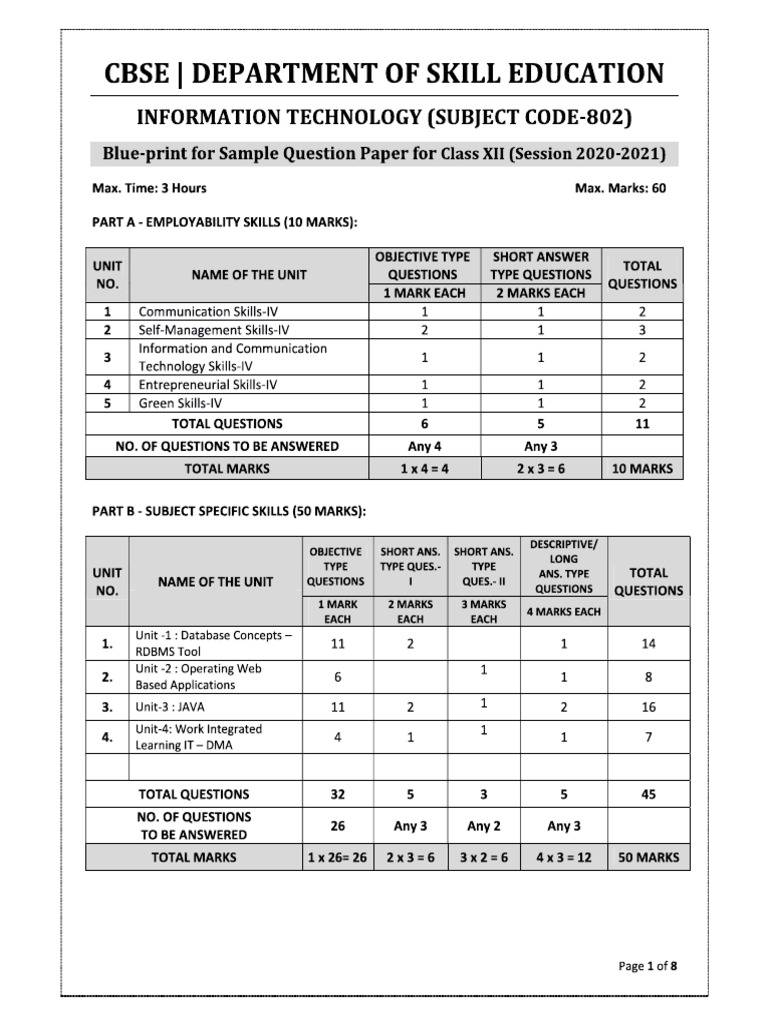 SQP 20-21 | PDF