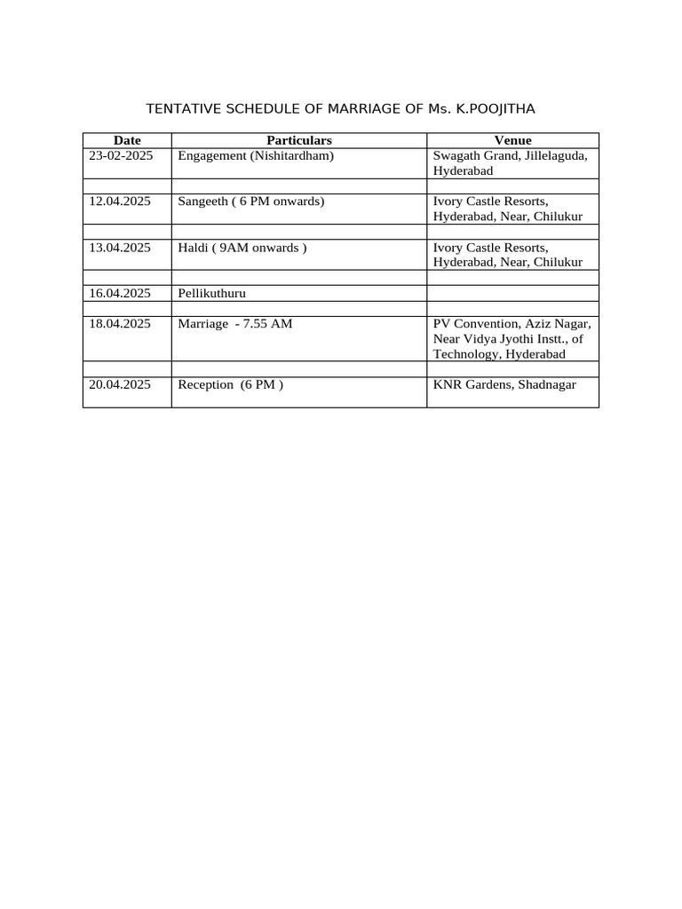 Date Particulars Venue: Tentative Schedule of Marriage of Ms. K.Poojitha | PDF