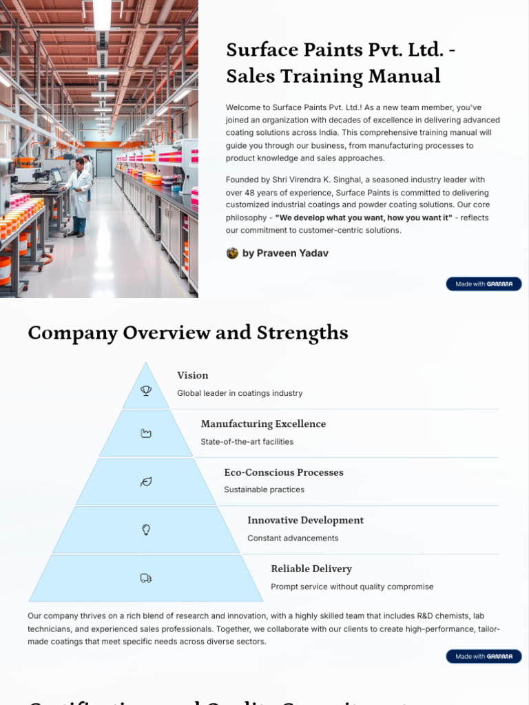 Surface Paints Sales Training Manual | PDF | Paint | Secondary Sector ...