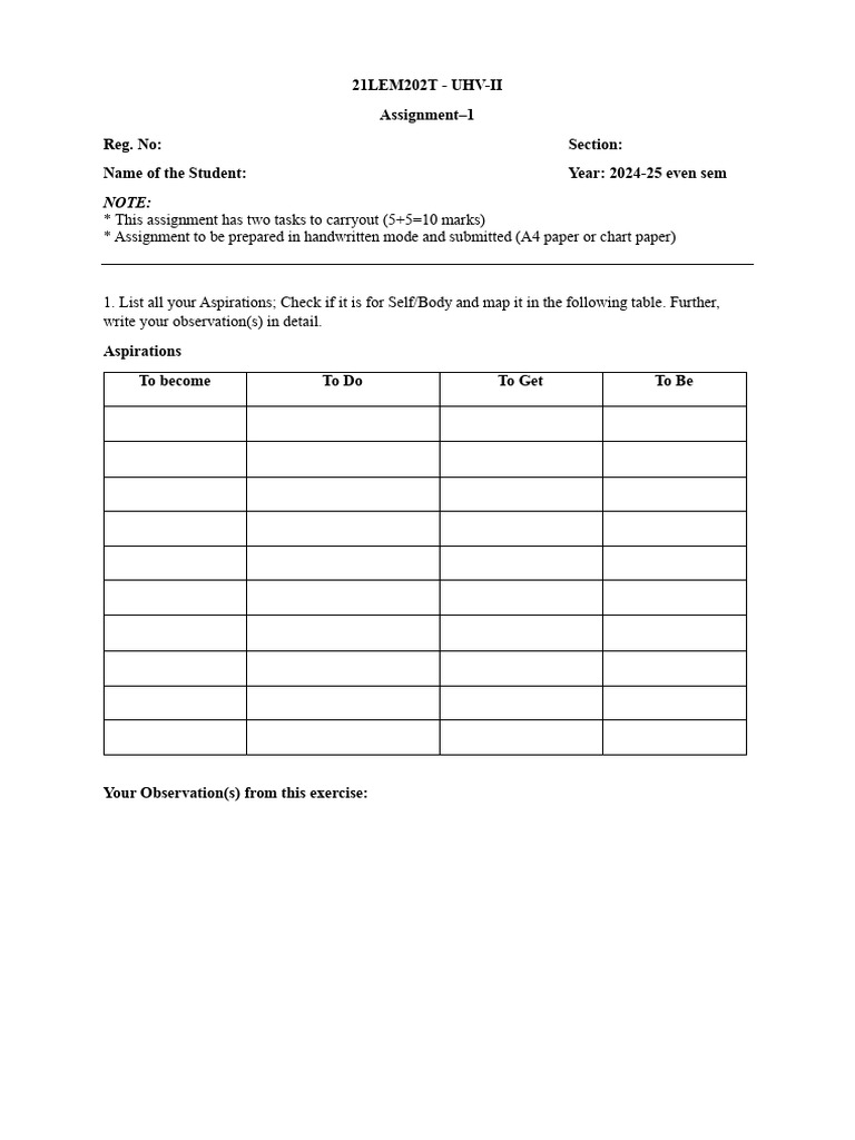 UHV-II Assignment-1 | PDF