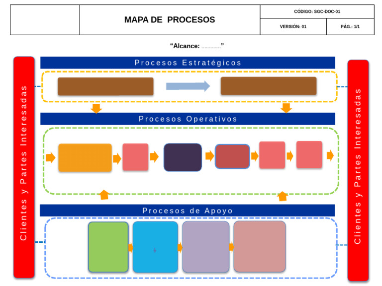 4 Mapa de Procesos FORMATO Ok | PDF