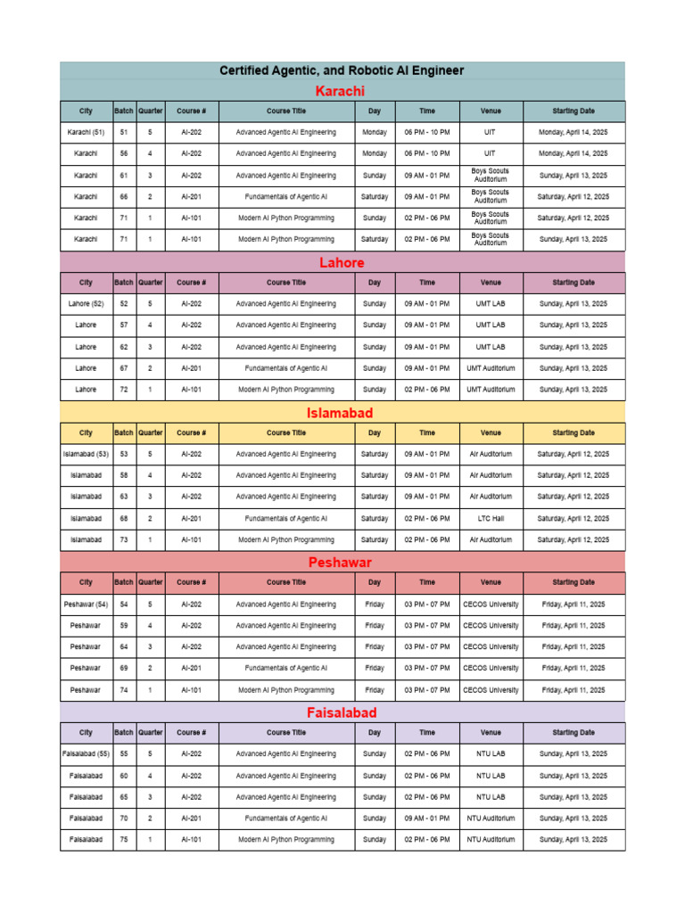 PIAIC Class Schedule Apr 2025 - Jul 2025 | PDF
