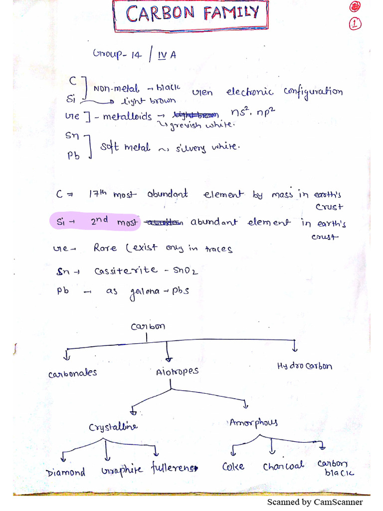 Carbon Family | PDF