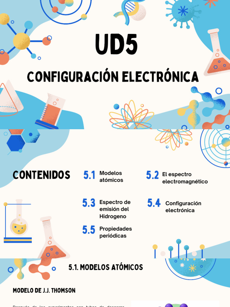 UD5. Configuración Electrónica y TP (1-2) | PDF | Espectro de emisión | Espectro electromagnético