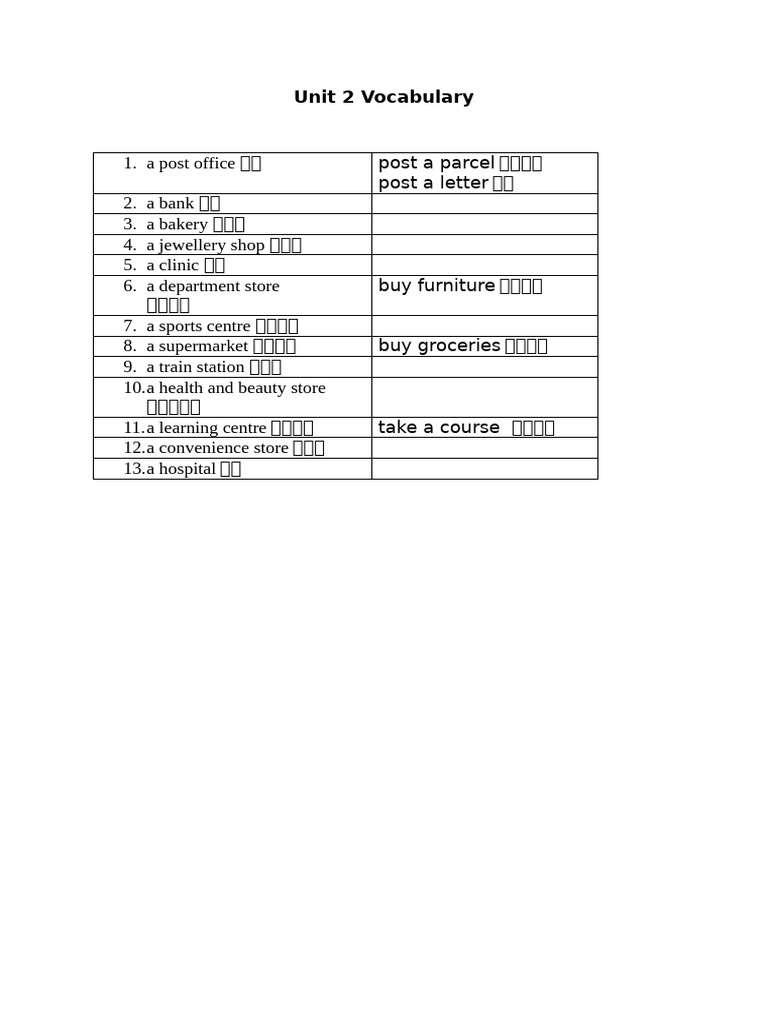 Unit 5 Vocab | PDF