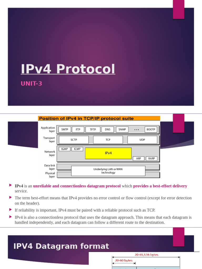 Unit-3 - IP Protocol | PDF | Internet Protocols | I Pv6