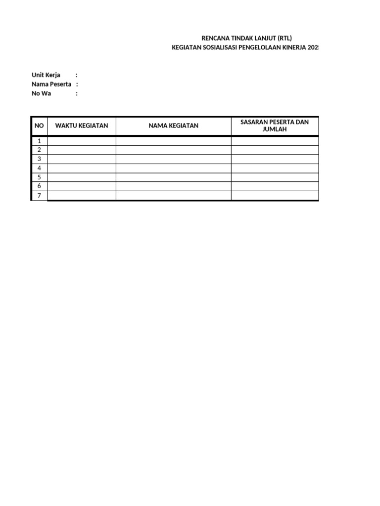 Rencana Tindak Lanjut Kegiatan (RTL) | PDF