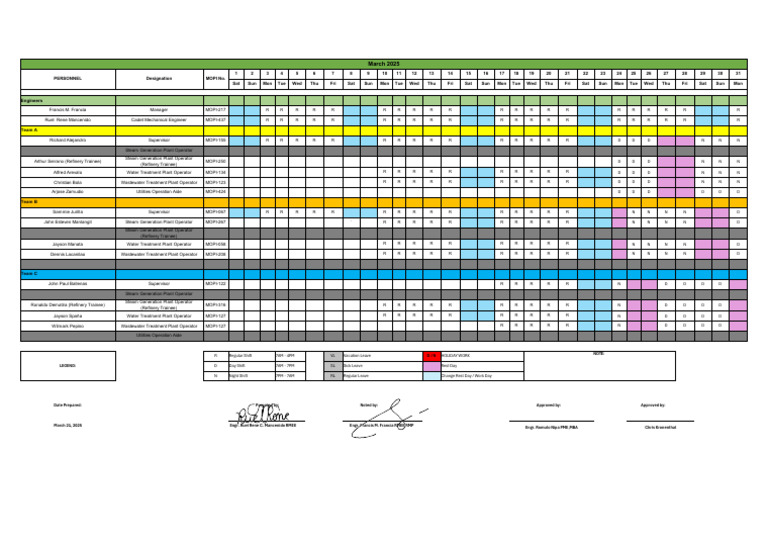 Utilities' Schedule March 2025 | PDF