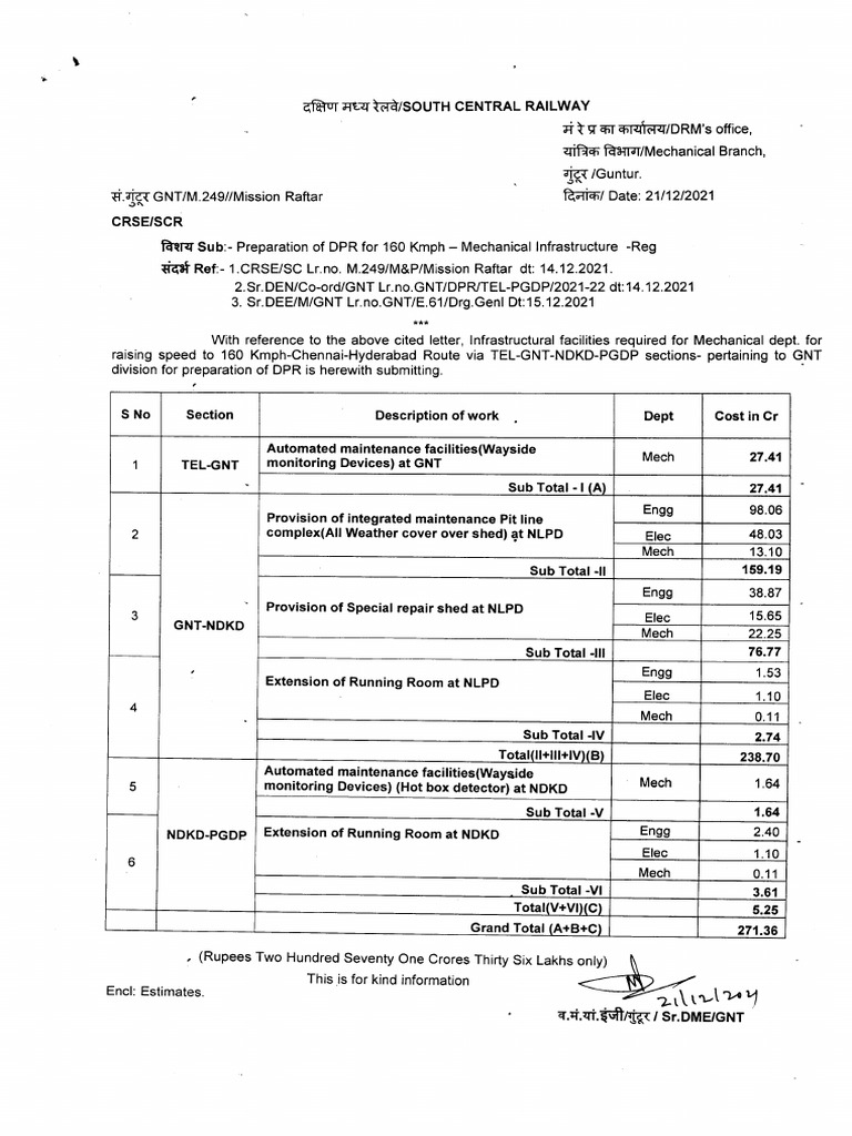 DPR 160 KMPH Mech Infra | PDF