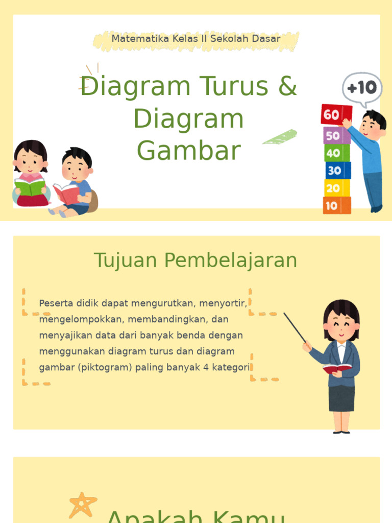 Presentasi Matematika Diagram Turus Dan Diagram Gambar Hijau Kuning ...