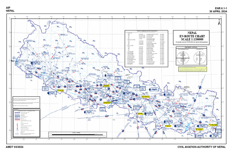 Nepal Enroute Chart Pdf Civil Aviation Aviation
