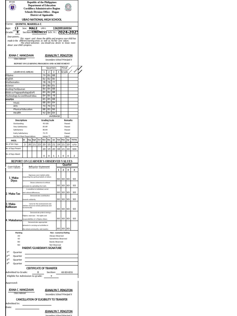 Ubao National High School: Quinto, Mariela C | PDF