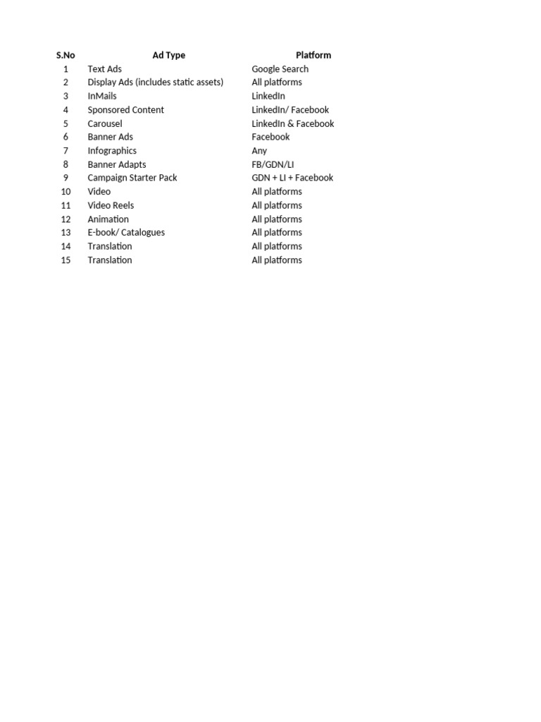 Table | PDF