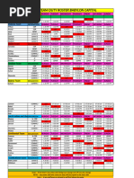 Kitchen Duty Roster Next Week-1 | PDF