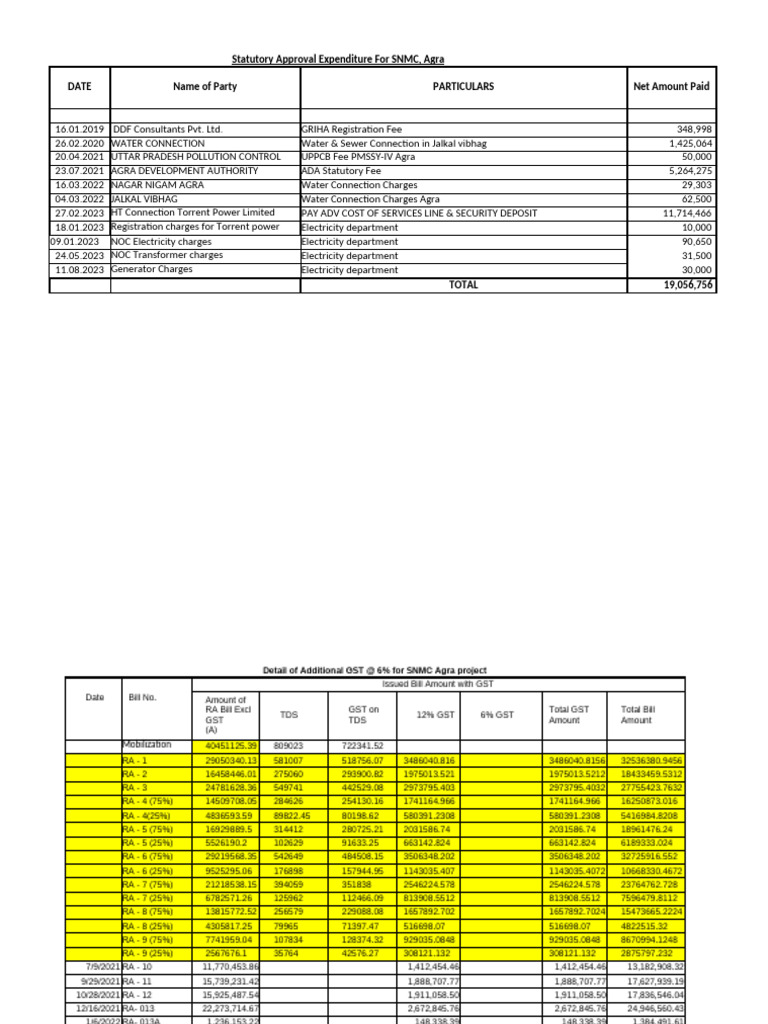 GST and TDS Sheet (F) | PDF | Government Finances | Taxes