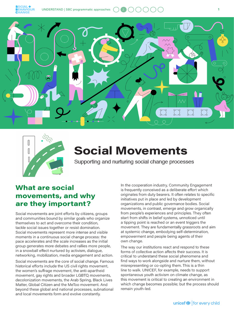 2-2-2 Understand - Social Movements | PDF | Social Movements | Activism