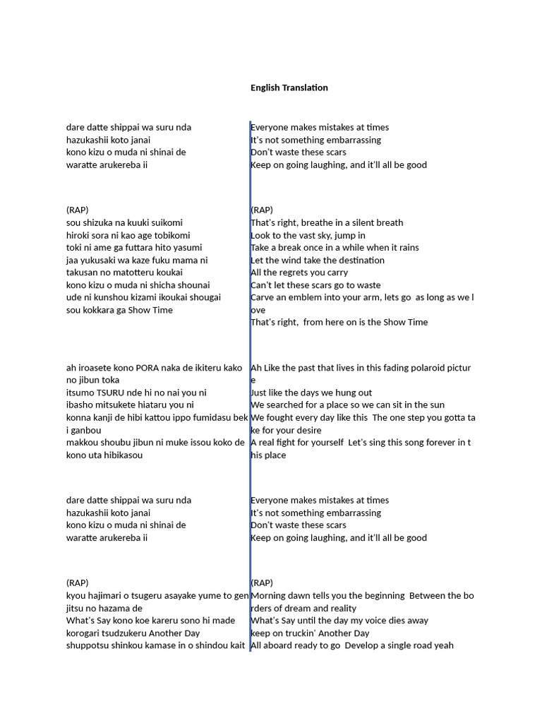 "Dare Datte Shippai: Lyrics & Meaning" | PDF