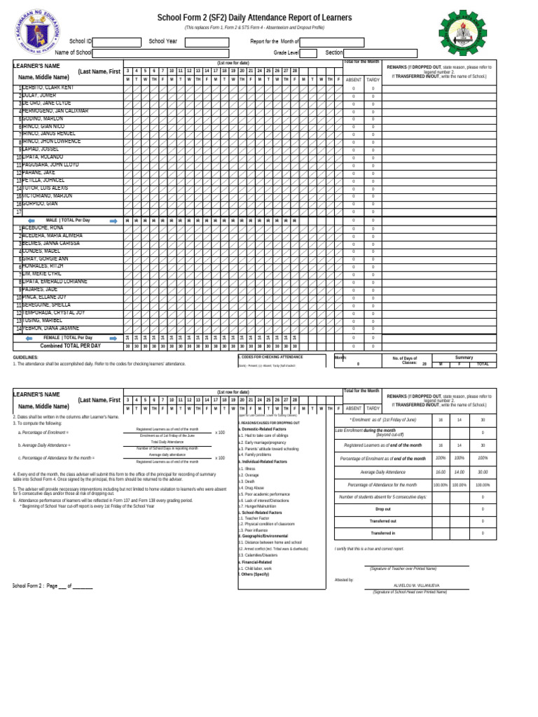 SHS SF2 Grade 11 Cineza | PDF | Social Psychology | Human Development