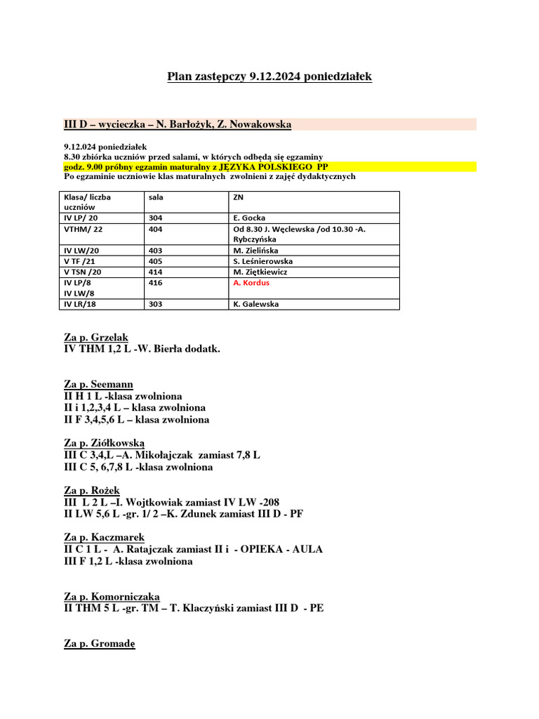 HTTPSWWW Zsp2jarocin Plzmianyzmiany PDF | PDF