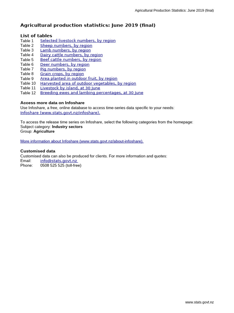 Agricultural Production Statistics June 2019 Final (1) | PDF | Sheep ...