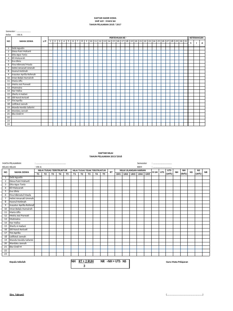 Daftar Hadir Siswa Tapel 2024-2025 | PDF