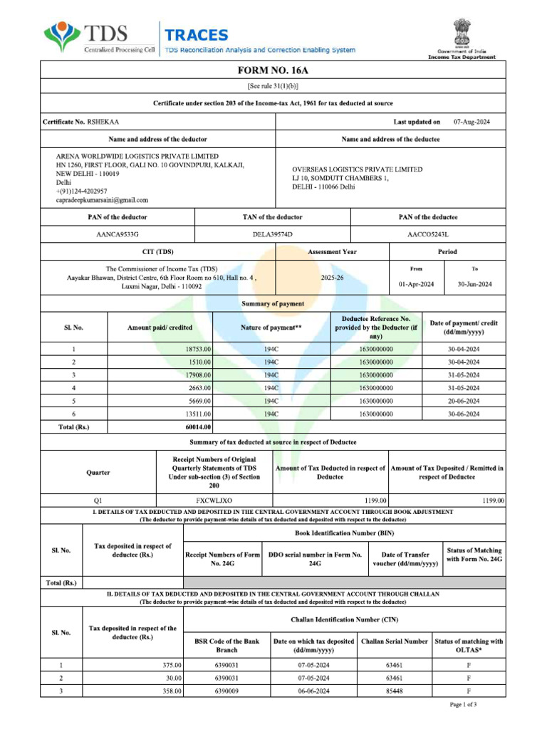 TDS Certificate - Q1 Fy 2024-25 | PDF
