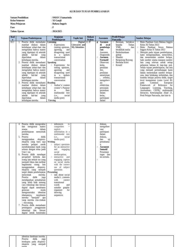 Alur Tujuan Pembelajaran Semester Ganjil | PDF