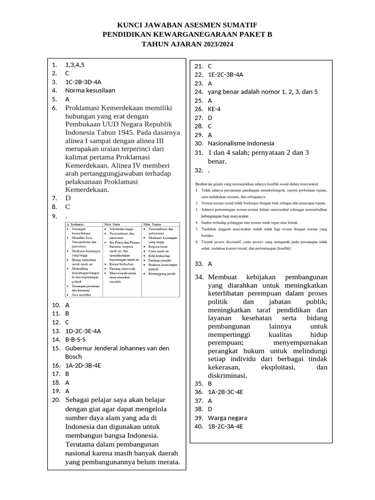 Kunci Jawaban Asesmen Sumatif PPKN | PDF