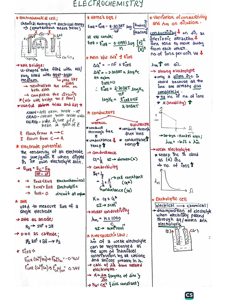 Physical Short Notes | PDF