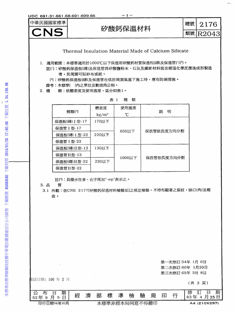 Cns2176 ZH TW | PDF