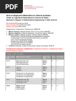 Malla Curricular (Versión 4) | PDF