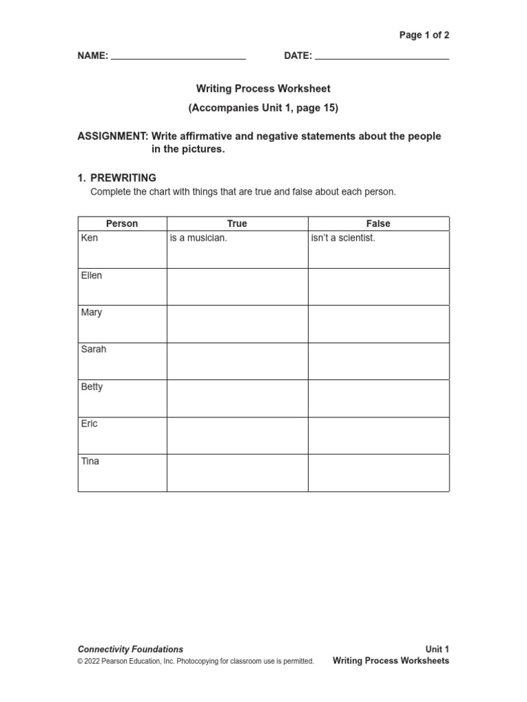 CTY0 Writing Process Worksheets Unit 1 | PDF