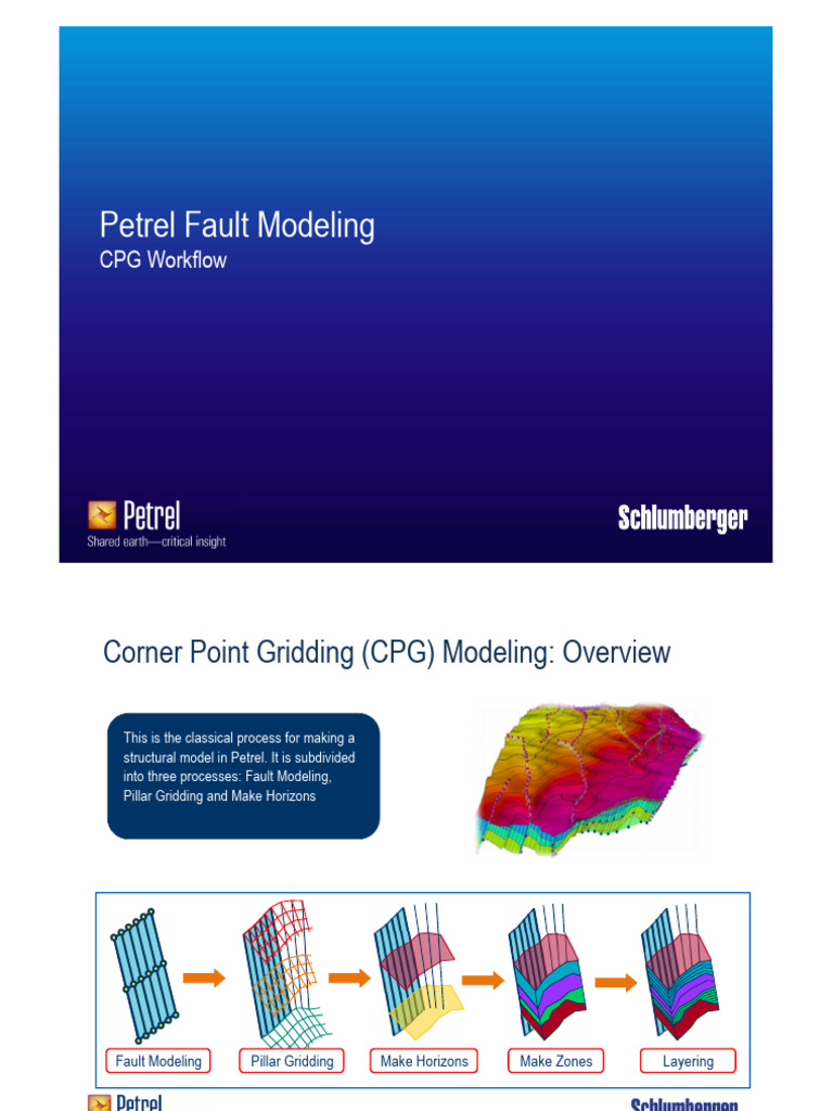 Petrel - Structural Modeling Workflow | PDF | Area | Fault (Geology)
