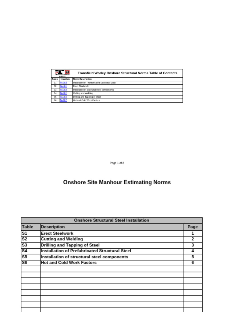 Onshore Norms Appendix 2 Structural - Rev 5 | PDF | Structural Steel | Welding